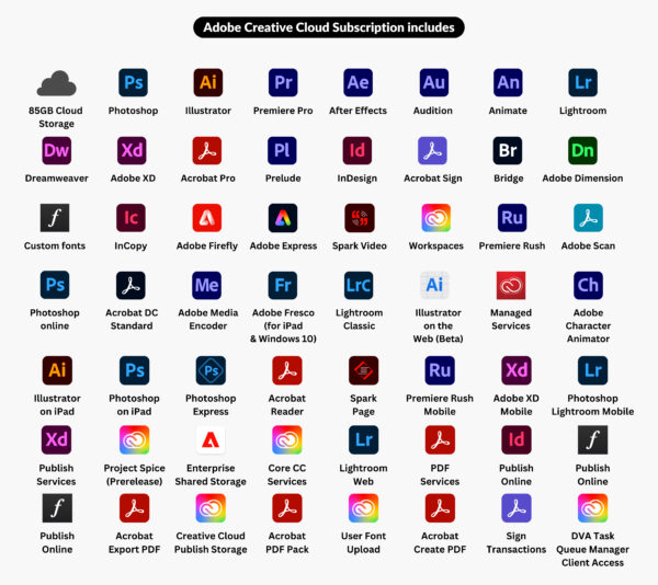 Adobe Creative Cloud Individual Subscription: 100% Genuine